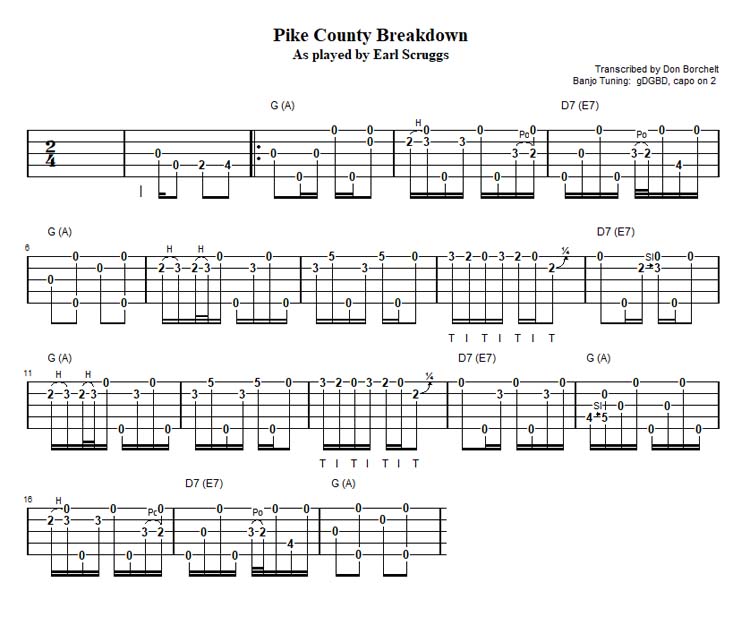 Did Earl Scruggs Play Melodic Style Banjo? - Discussion Forums - Banjo ...